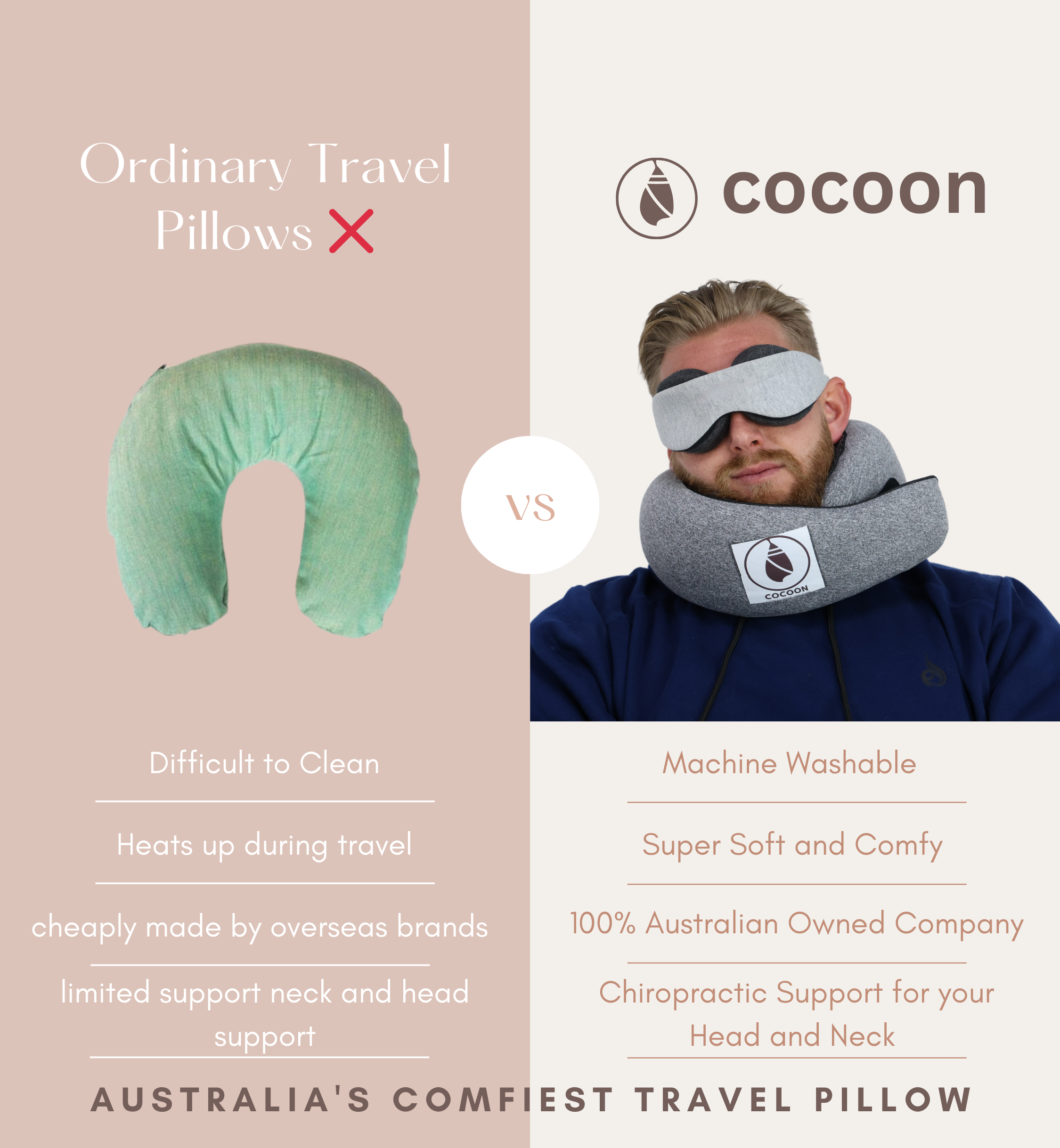 Cocoon - Australia's Comfiest Travel Pillow – Cocoon-Australia